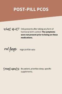 Types of PCOS | How to Know Which One You Have | What Molly Made