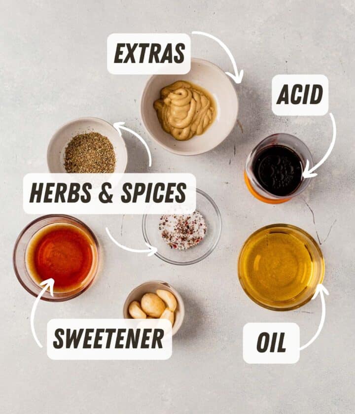 How to Marinate Chicken (with 6 Easy Marinades) | What Molly Made