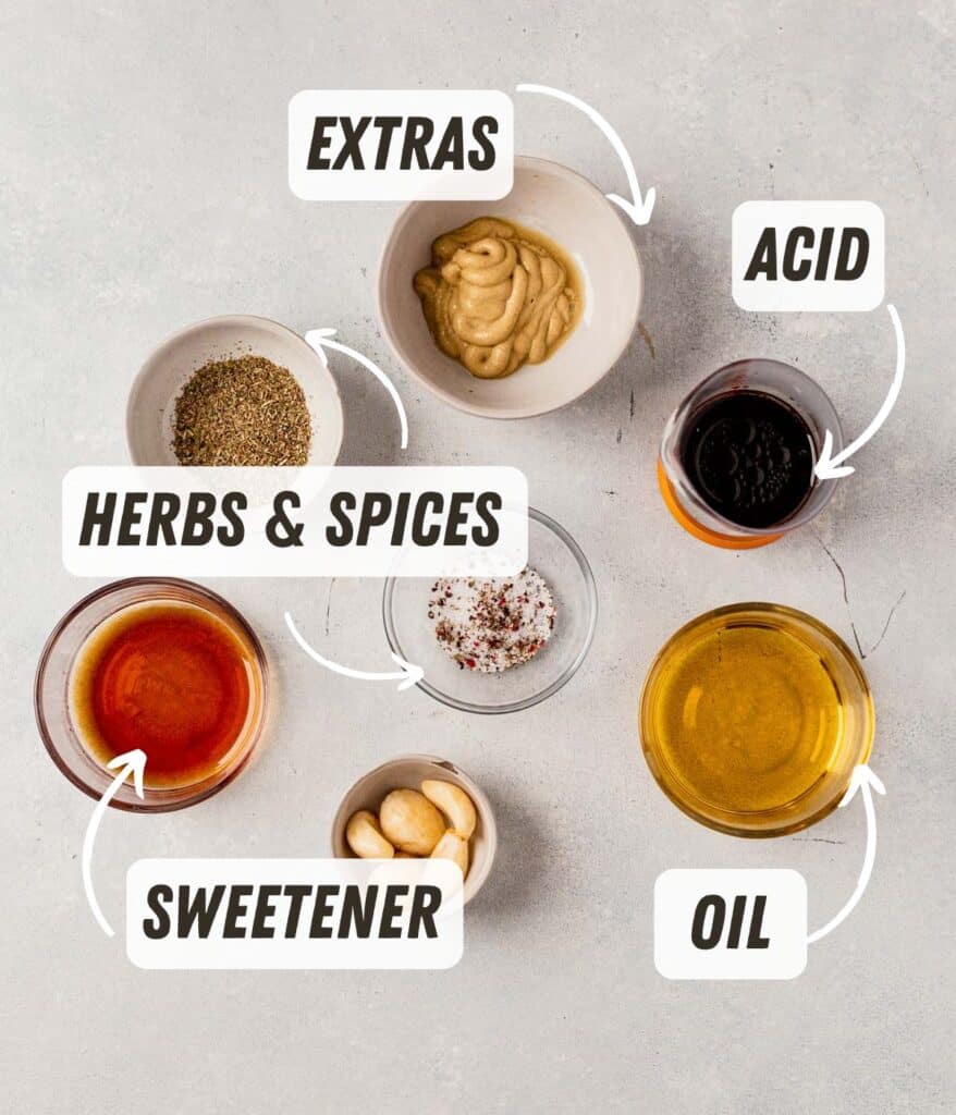 How to Marinate Chicken (with 6 Easy Marinades) | What Molly Made
